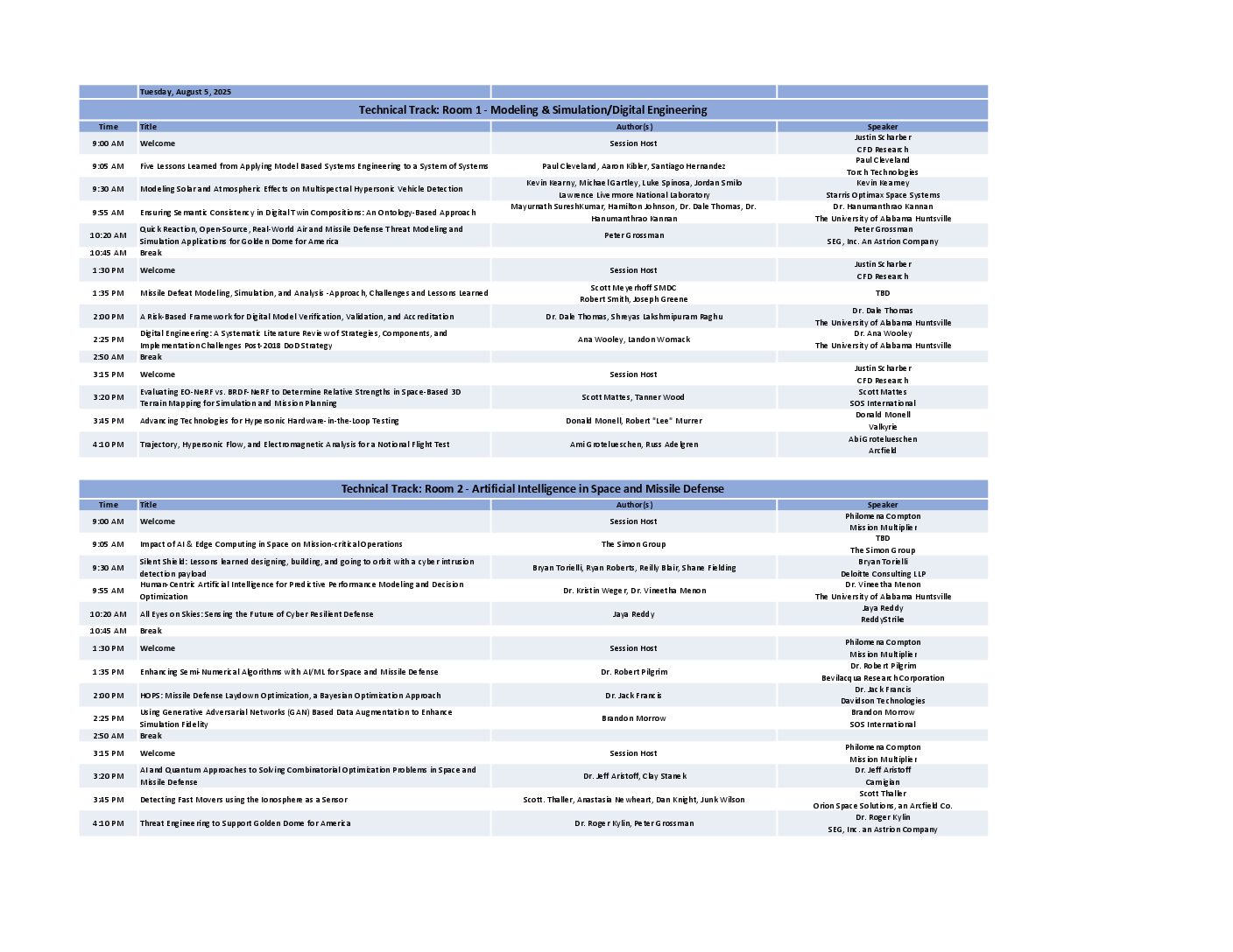 Tech Track Agenda now available! - SMD Symposium